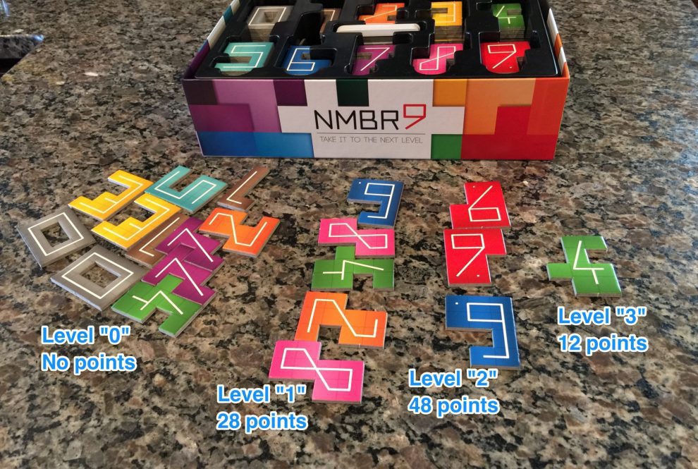 NMBR 9 Game Review – Meeple Mountain