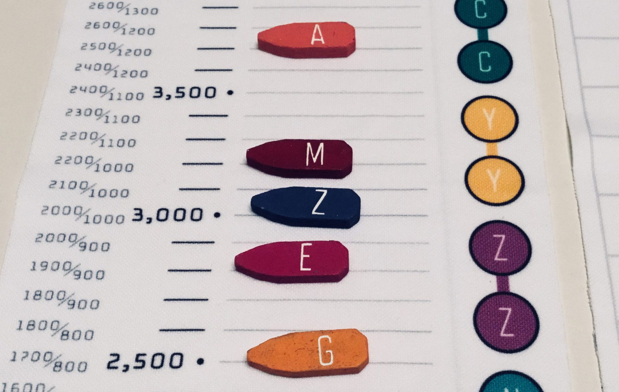 Tokyo Metro Game Review – Meeple Mountain
