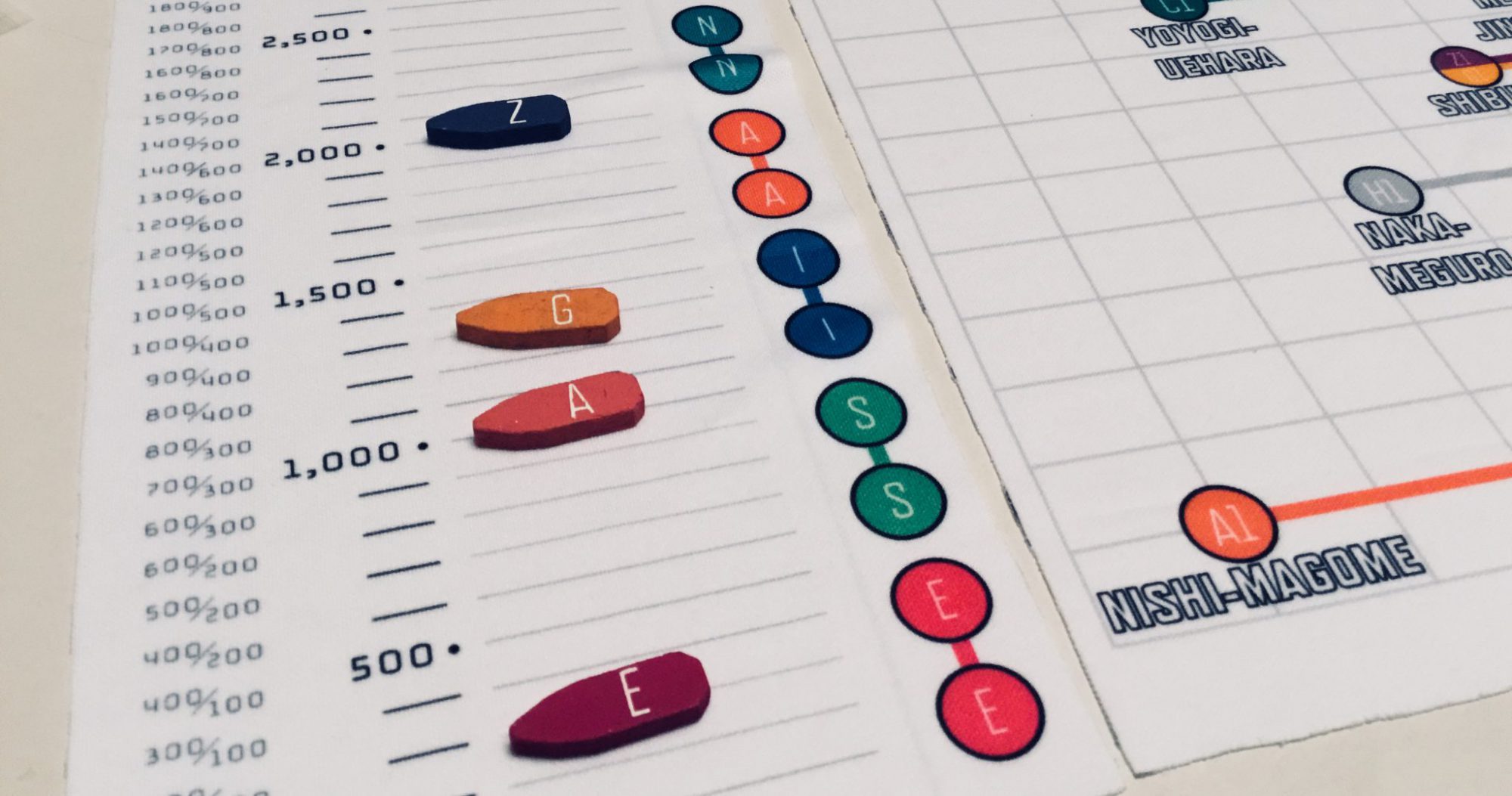 Tokyo Metro Game Review – Meeple Mountain