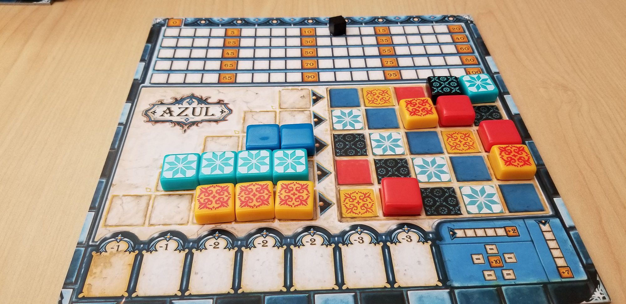 Azul Game Review – Meeple Mountain