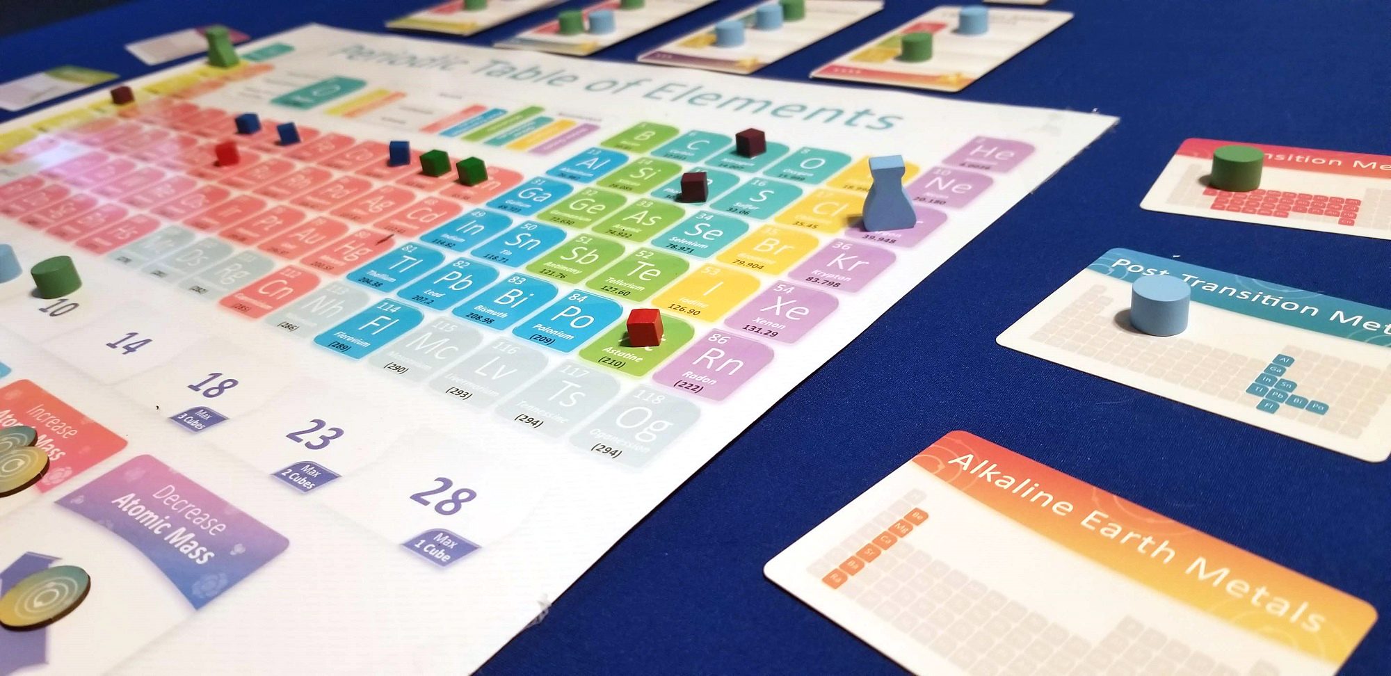 Periodic: A Game of the Elements Game Review – Meeple Mountain