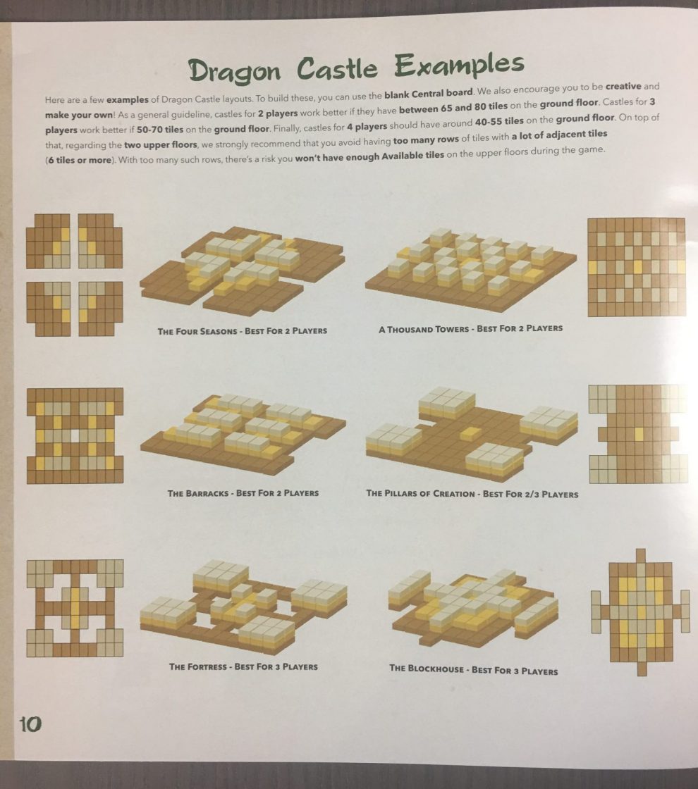 Dragon Castle Game Review – Meeple Mountain