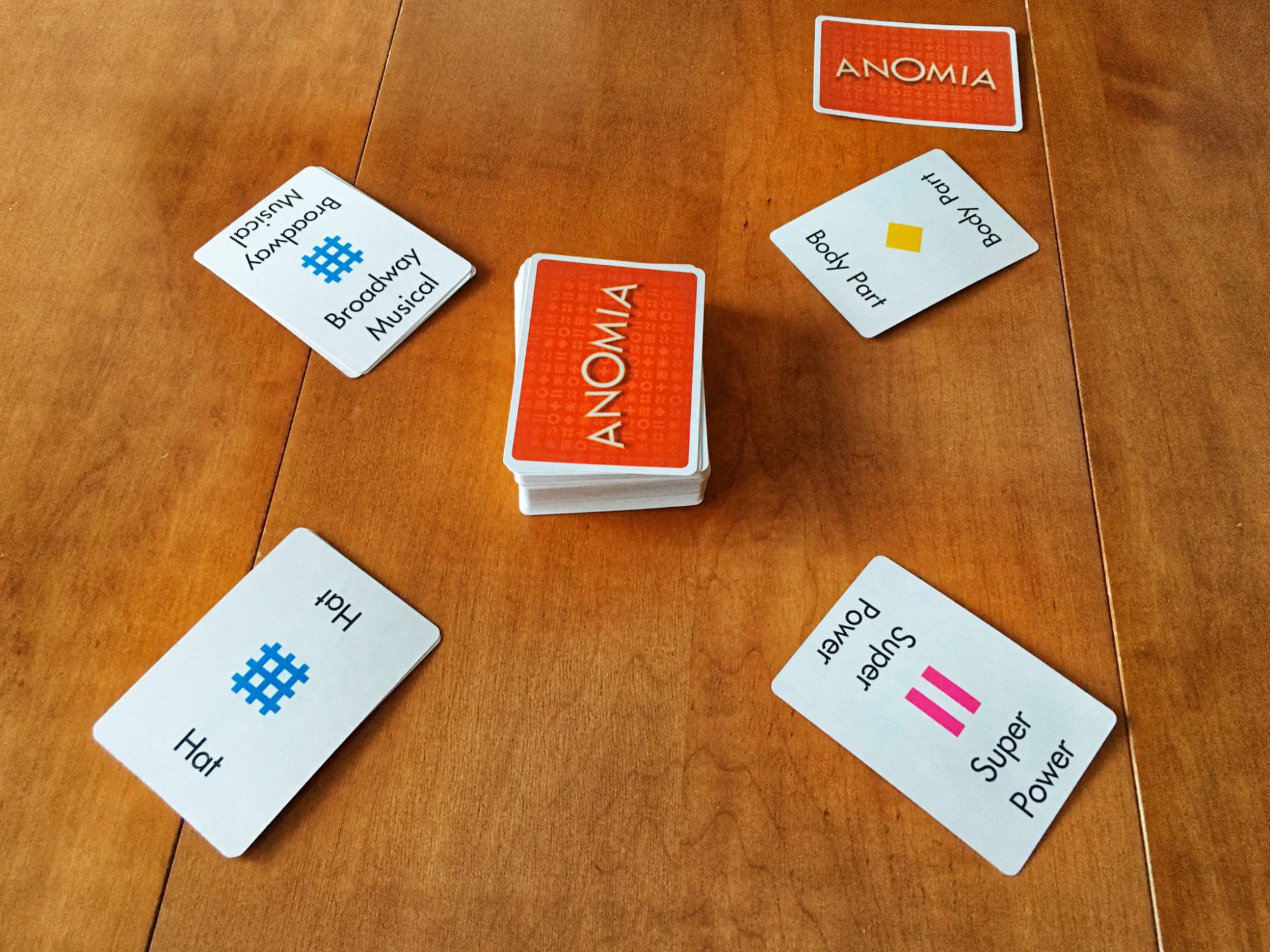 Anomia and Anomia Kids Game Review – Meeple Mountain