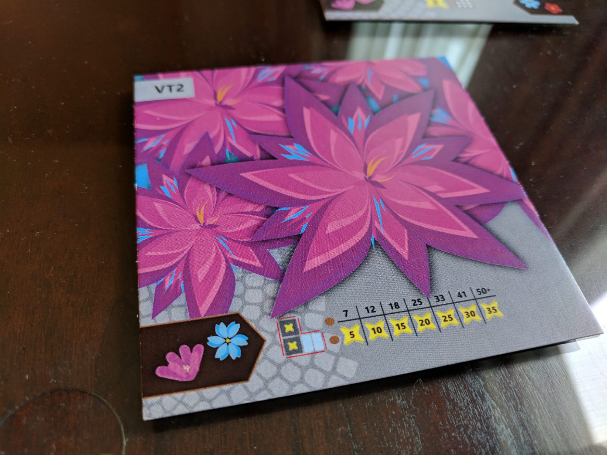 Gartenbau Game Review — Meeple Mountain