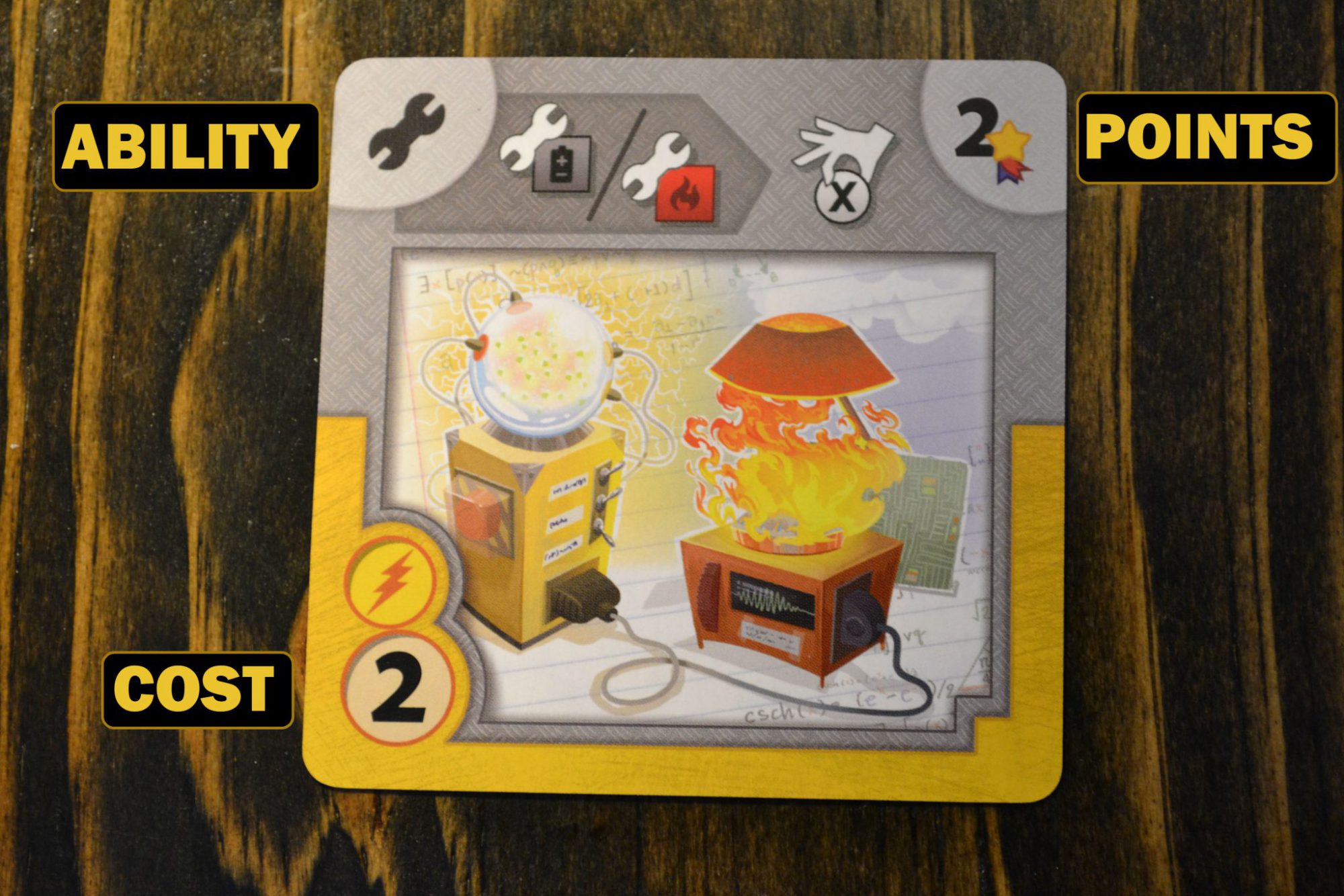 Gizmos Game Review – Meeple Mountain