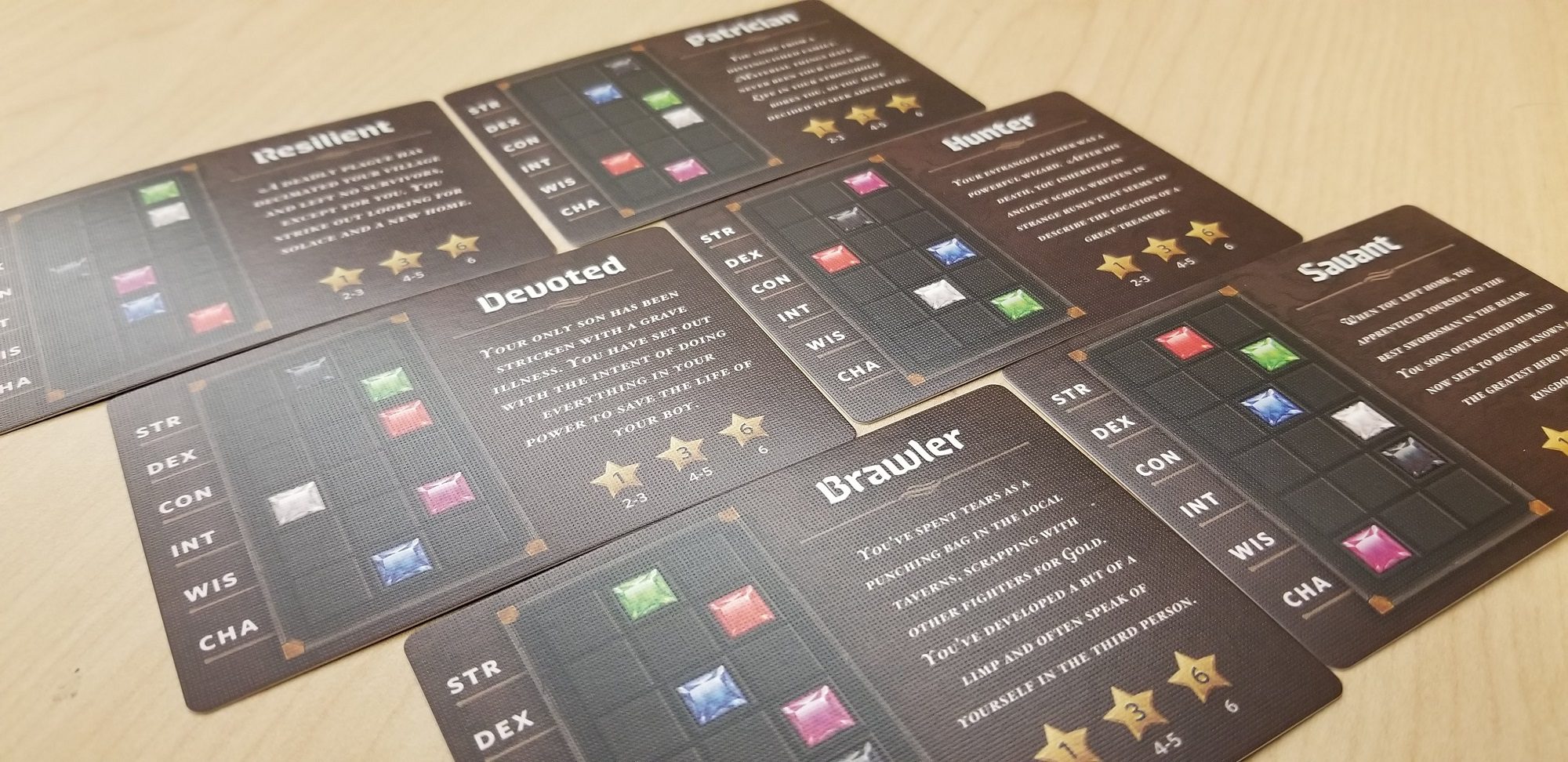 Roll Player Game Review – Meeple Mountain