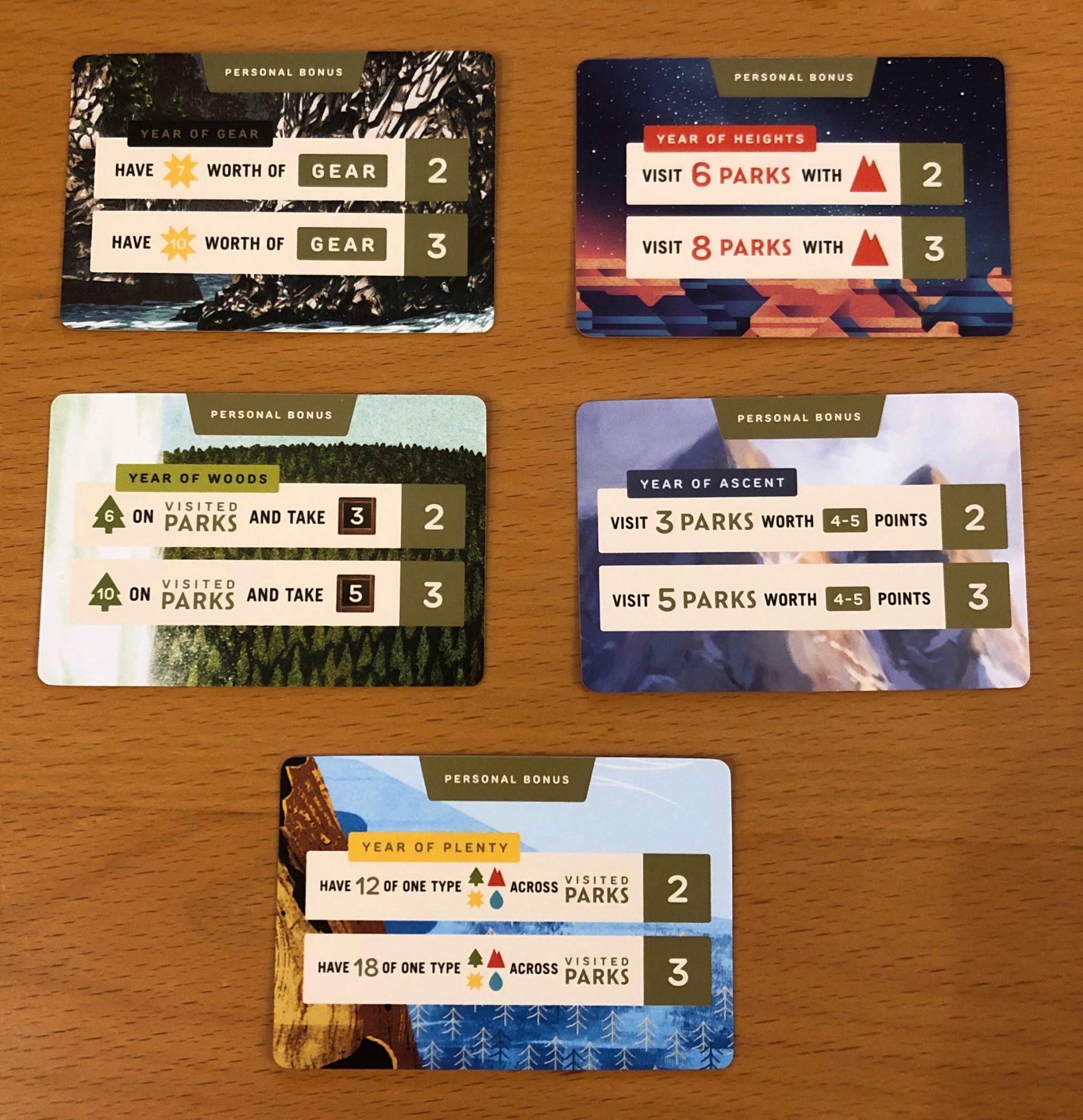 PARKS Game Review – Meeple Mountain