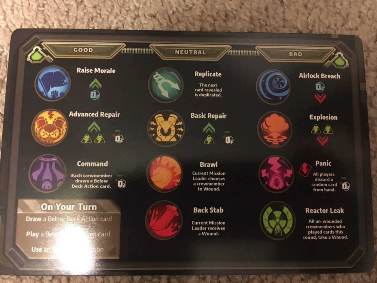 The Menace Among Us Game Review – Meeple Mountain