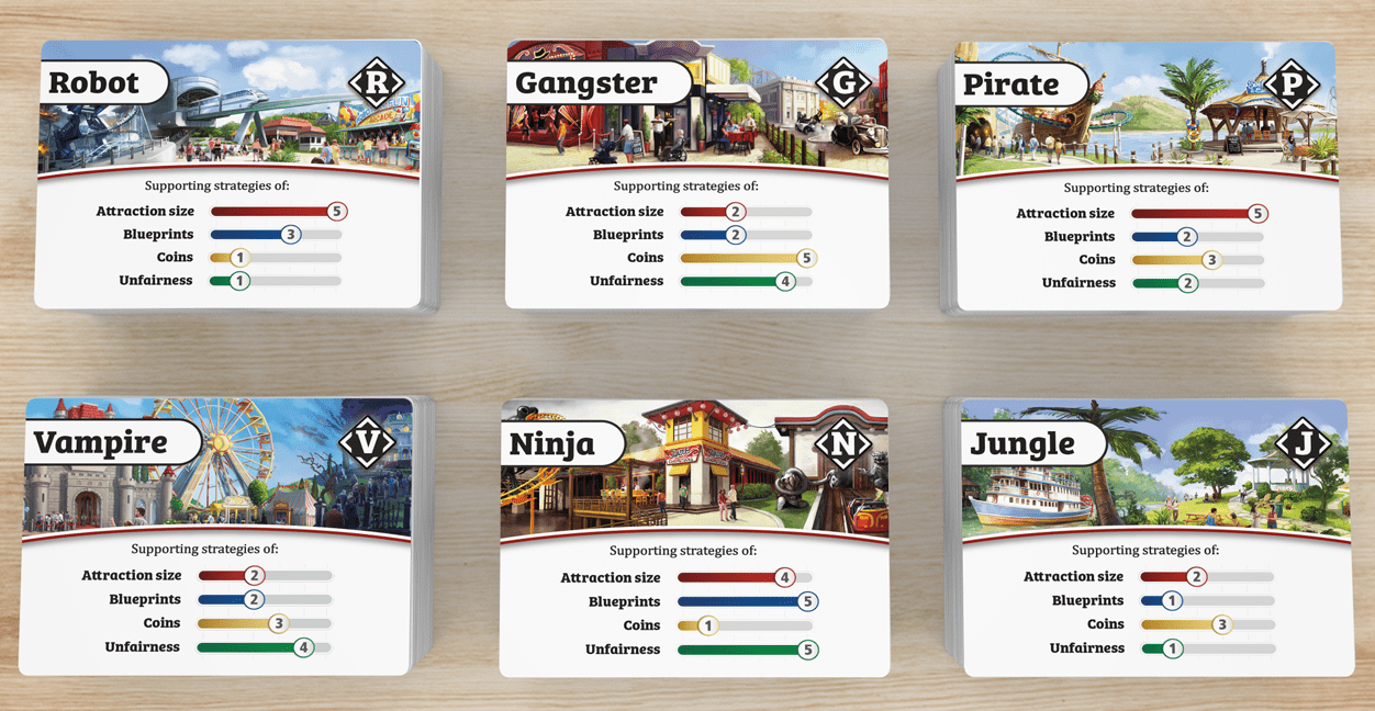 Unfair Game Review – Meeple Mountain