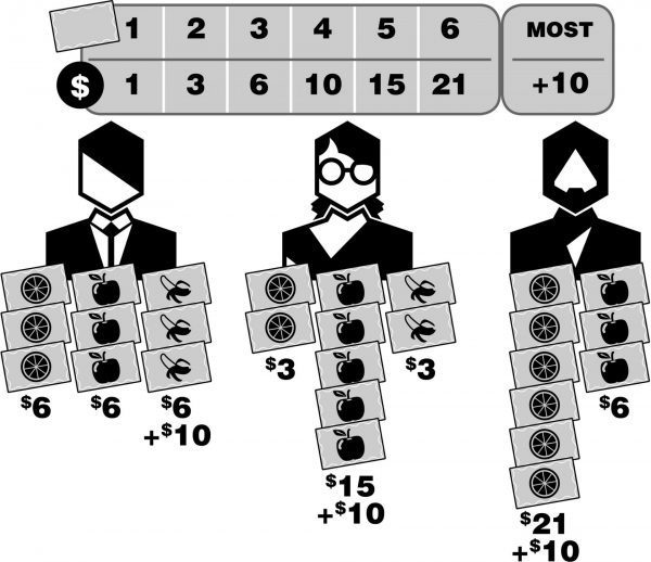 Building Blocks of Tabletop Game Design: A Book Review – Meeple Mountain