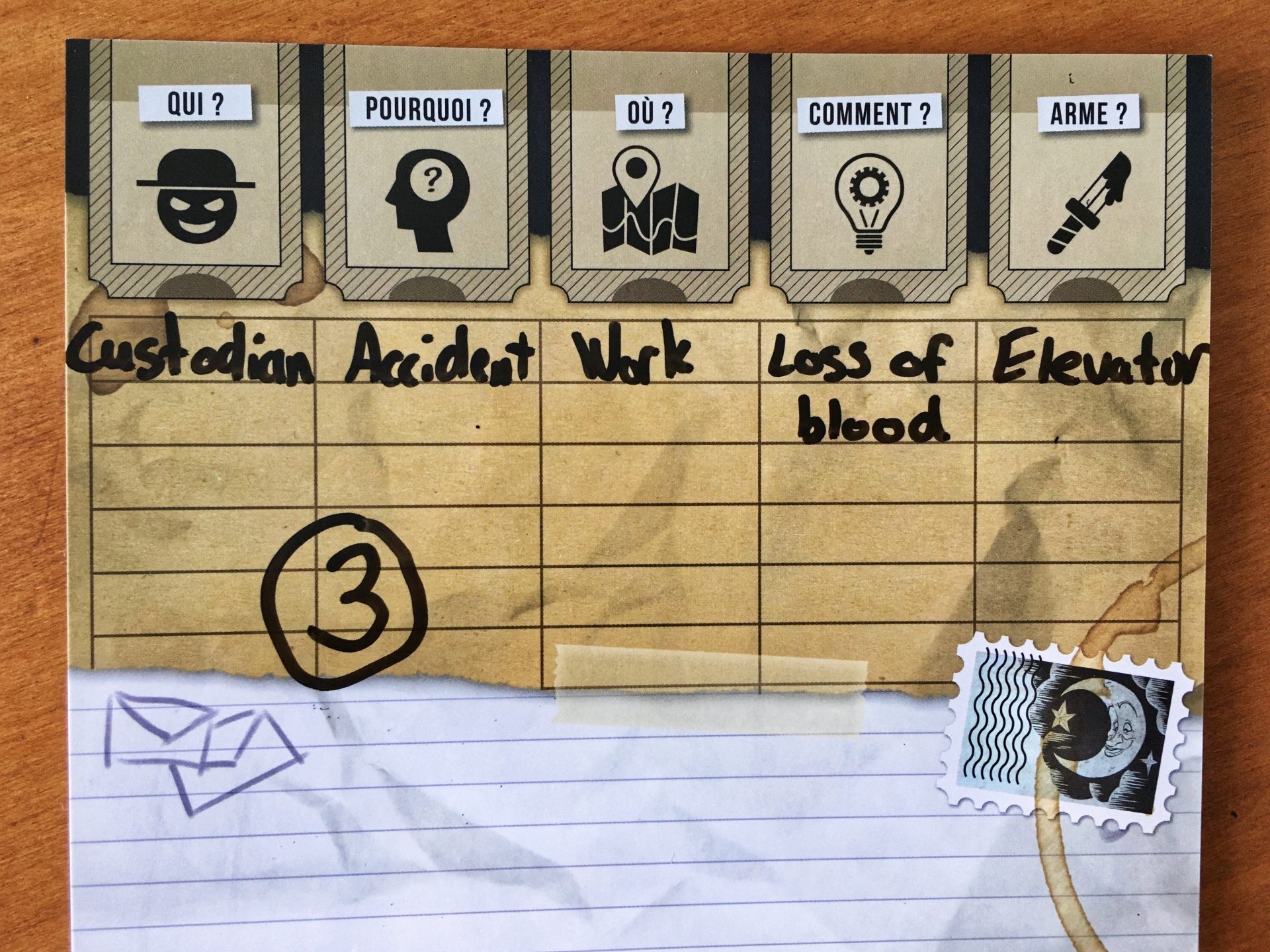 Paranormal Detectives Game Review – Meeple Mountain