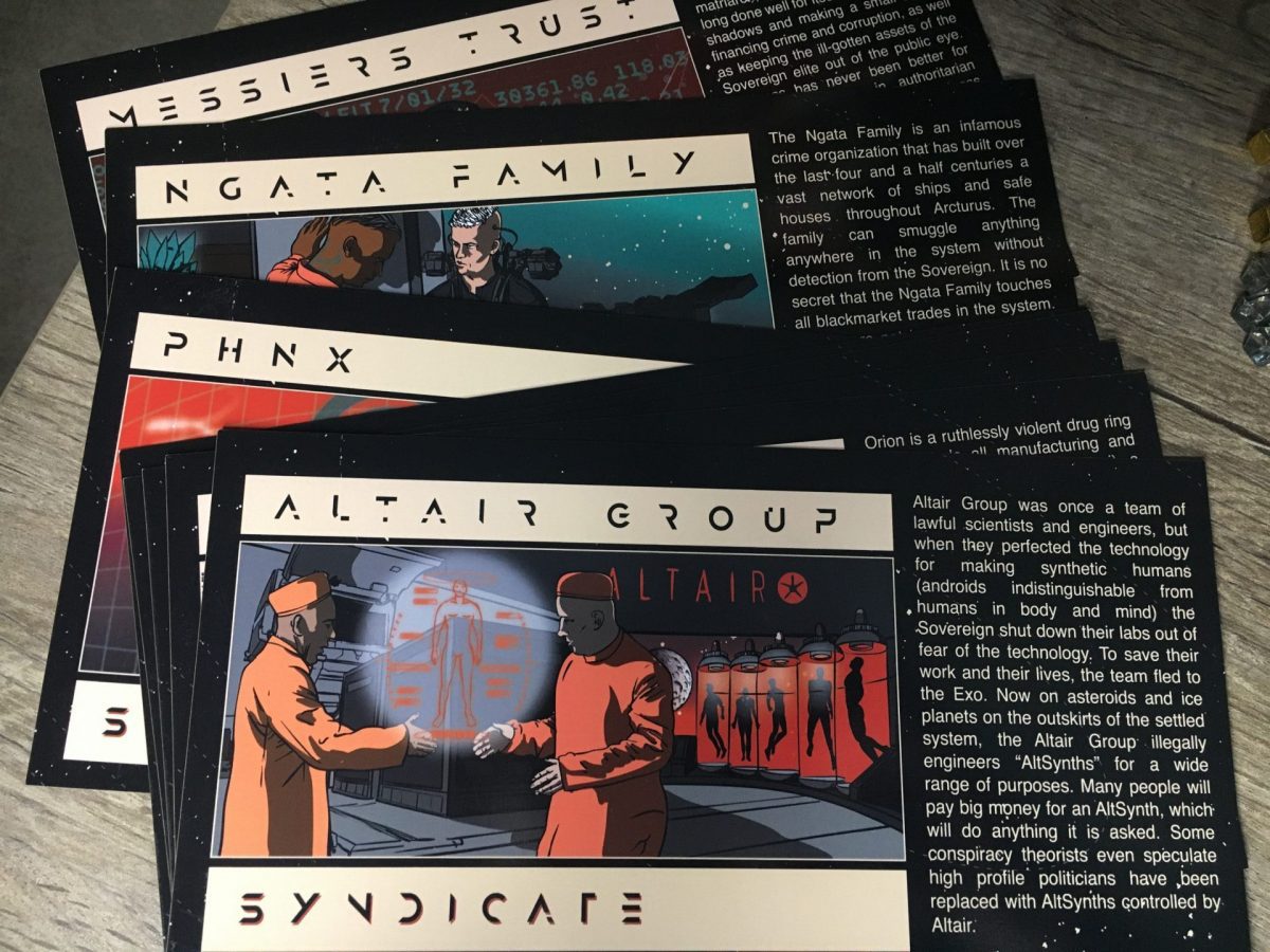 SYNDICATE Game Review – Meeple Mountain
