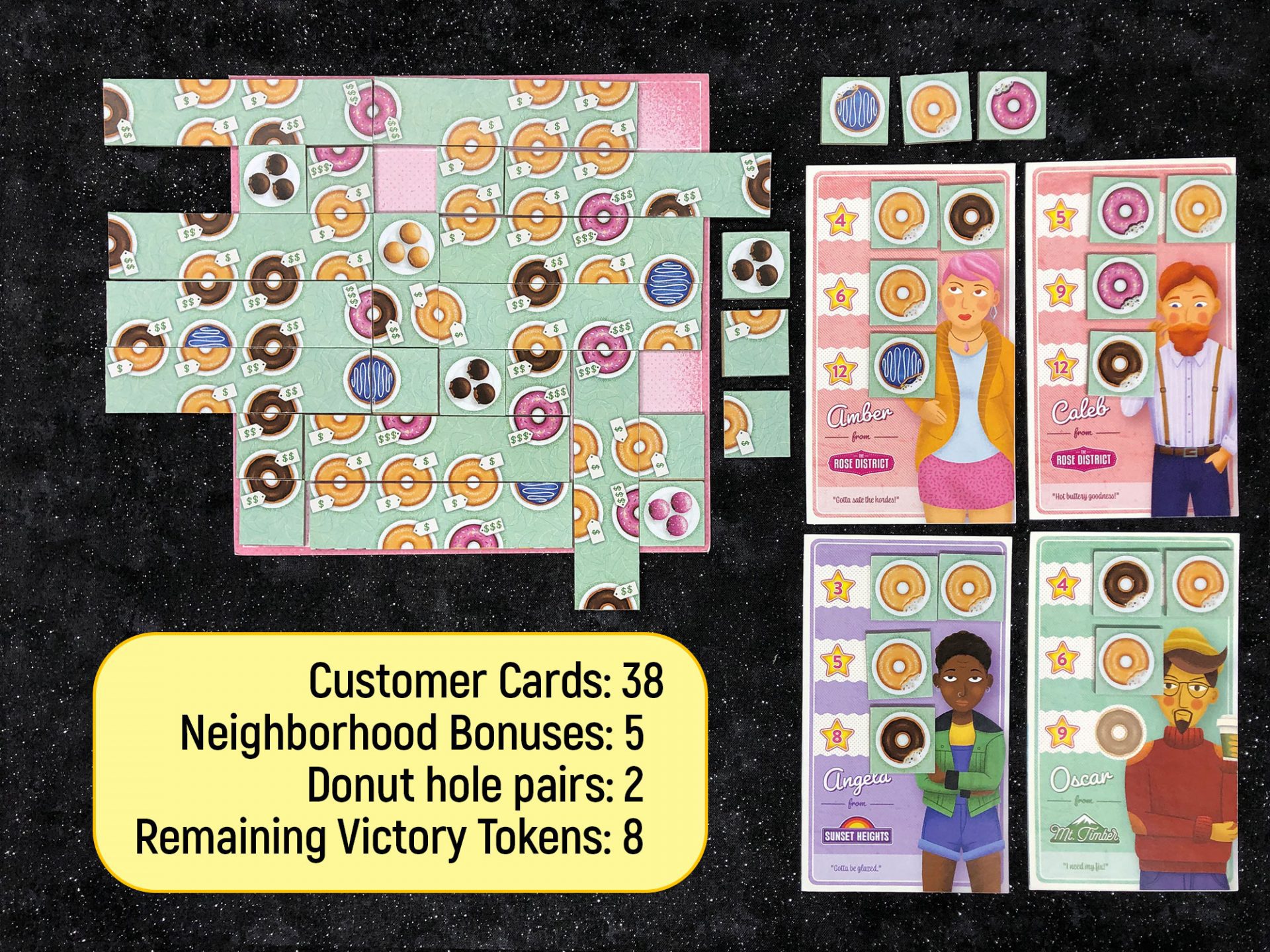 Dollars to Donuts Game Review – Meeple Mountain