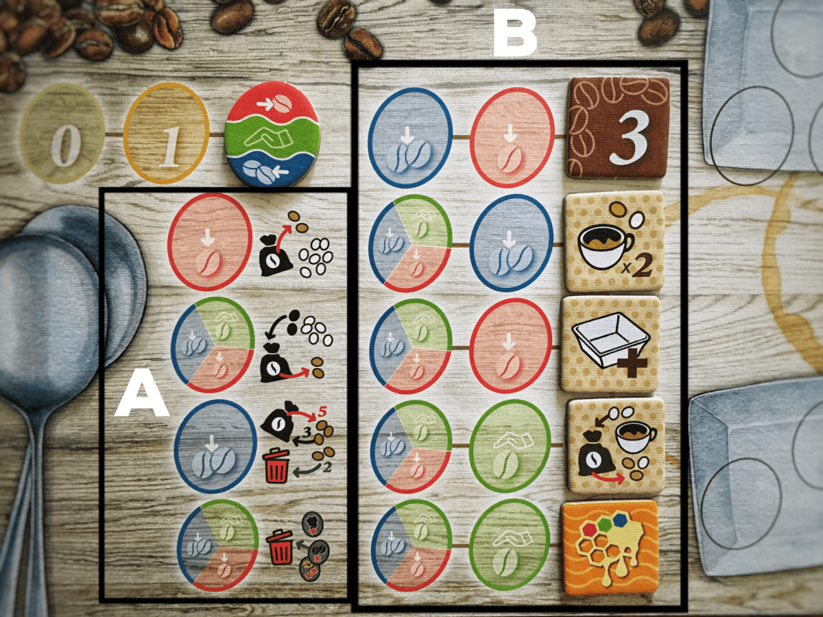 Coffee Roaster Game Review – Meeple Mountain