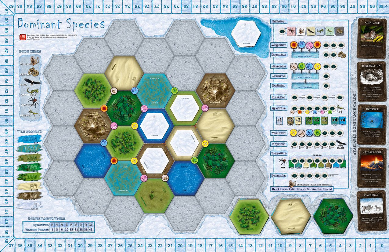 Board Games as Science Communication – Meeple Mountain