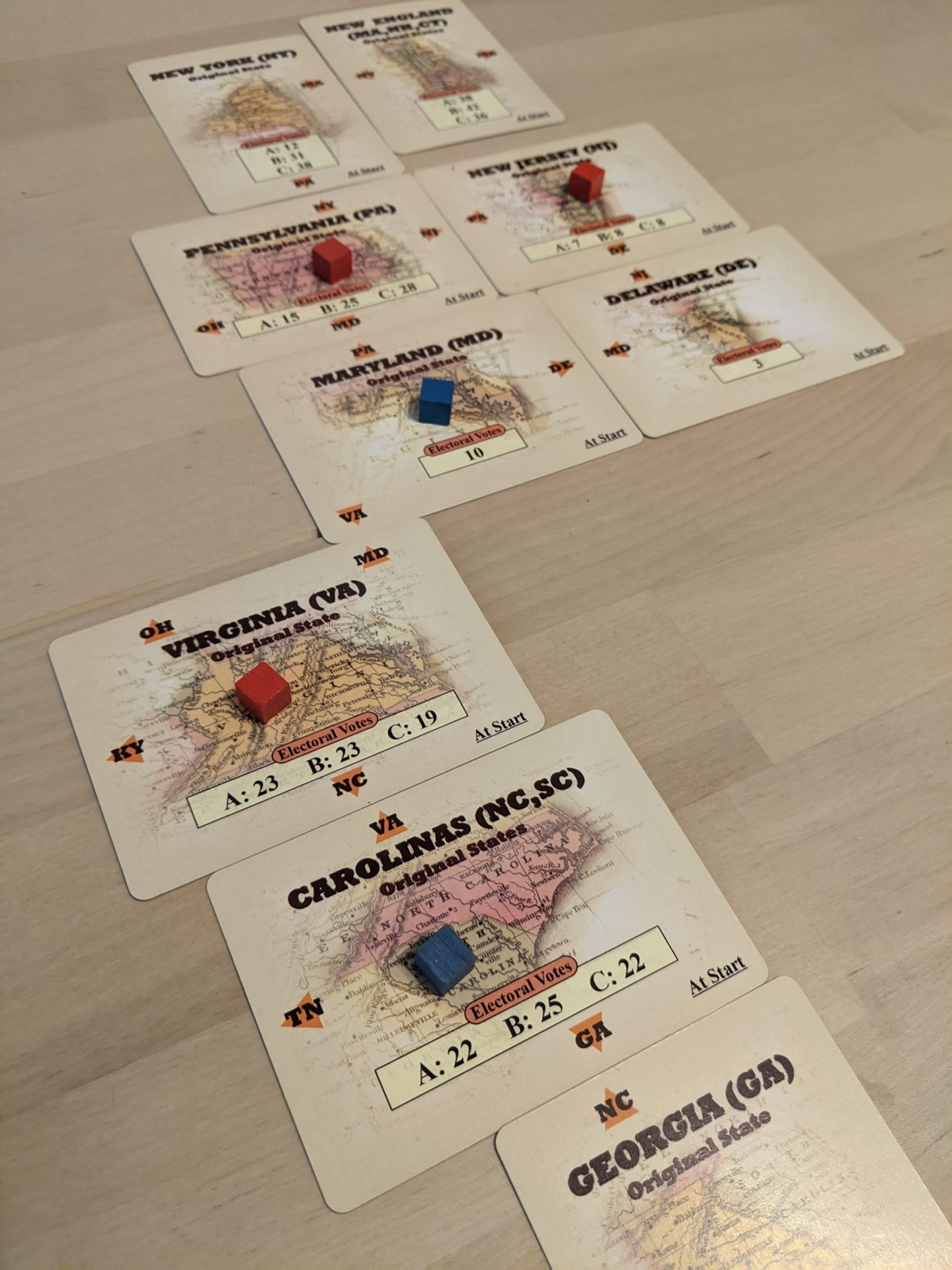 Founding Fathers Game Review – Meeple Mountain