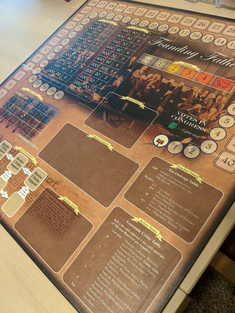 Founding Fathers Game Review – Meeple Mountain