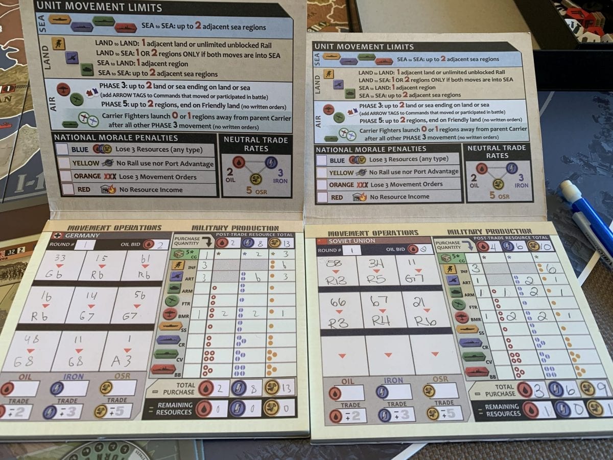 War Room Game Review – Meeple Mountain