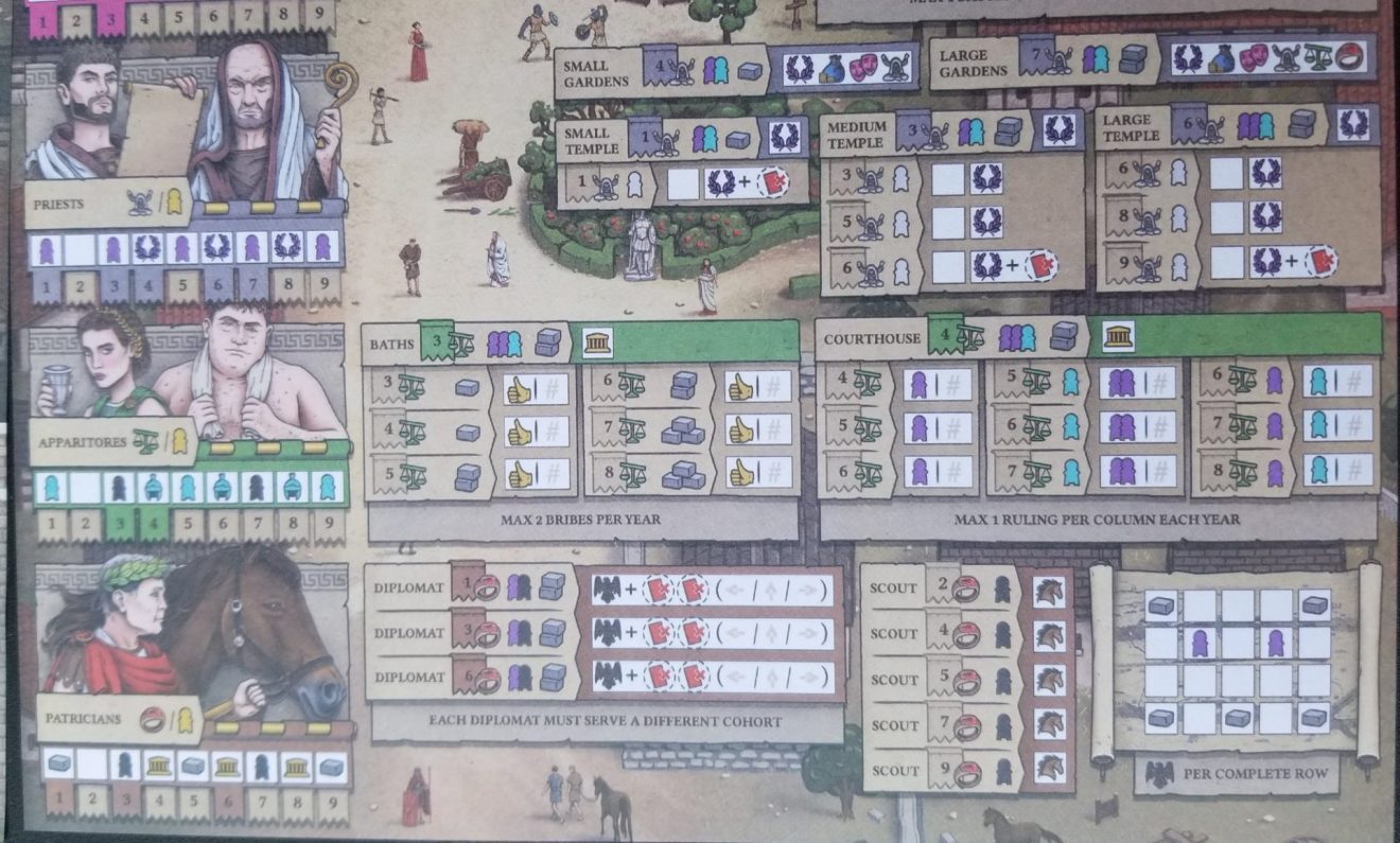 Hadrian’s Wall Game Review – Meeple Mountain
