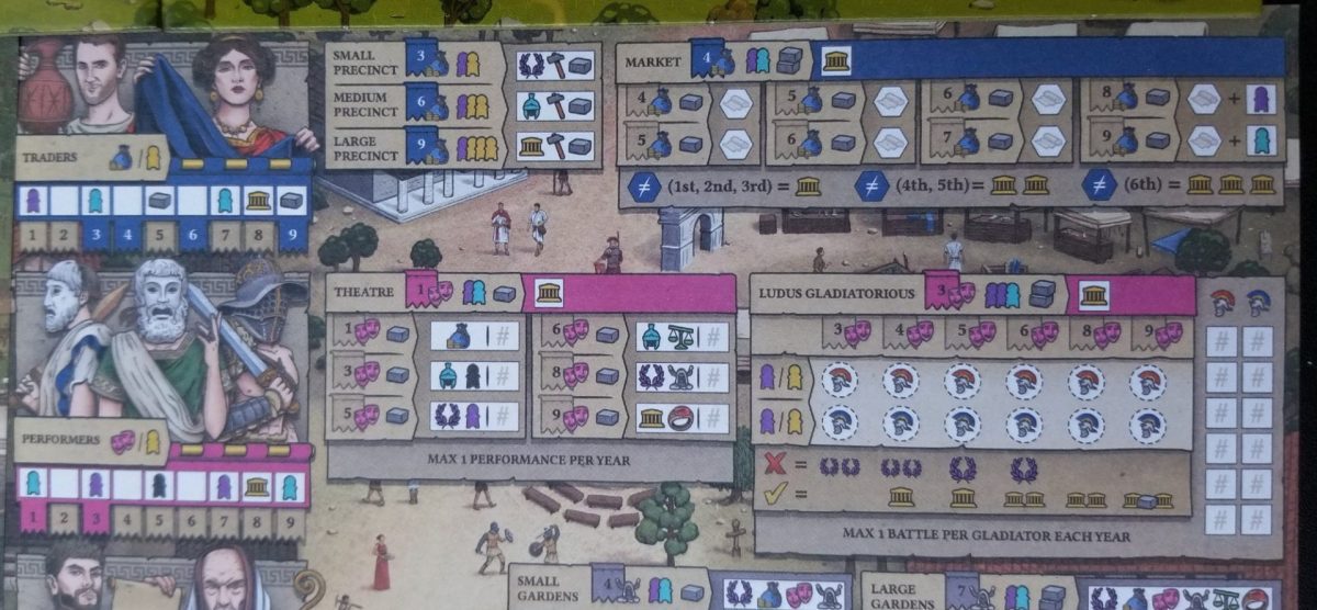 Hadrian’s Wall Game Review – Meeple Mountain