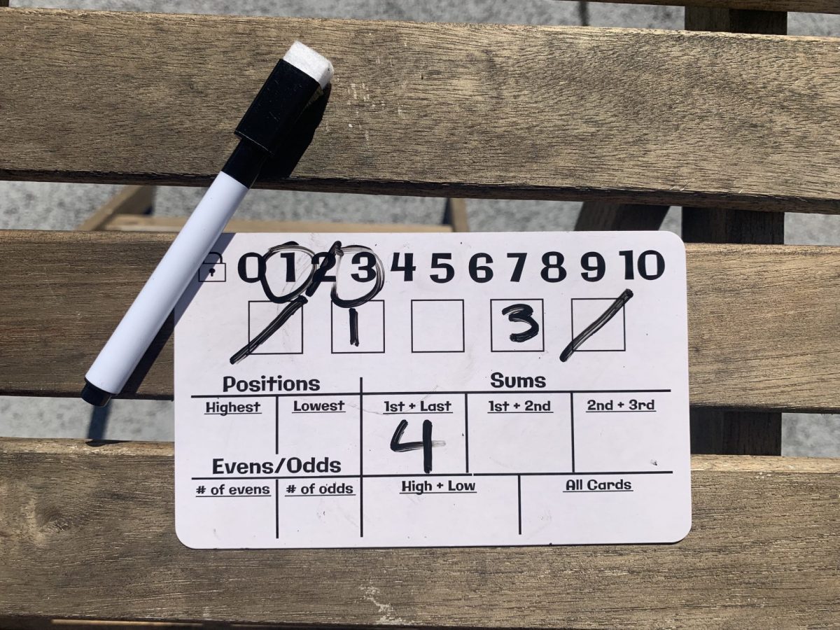 Code Crackers Game Review – Meeple Mountain