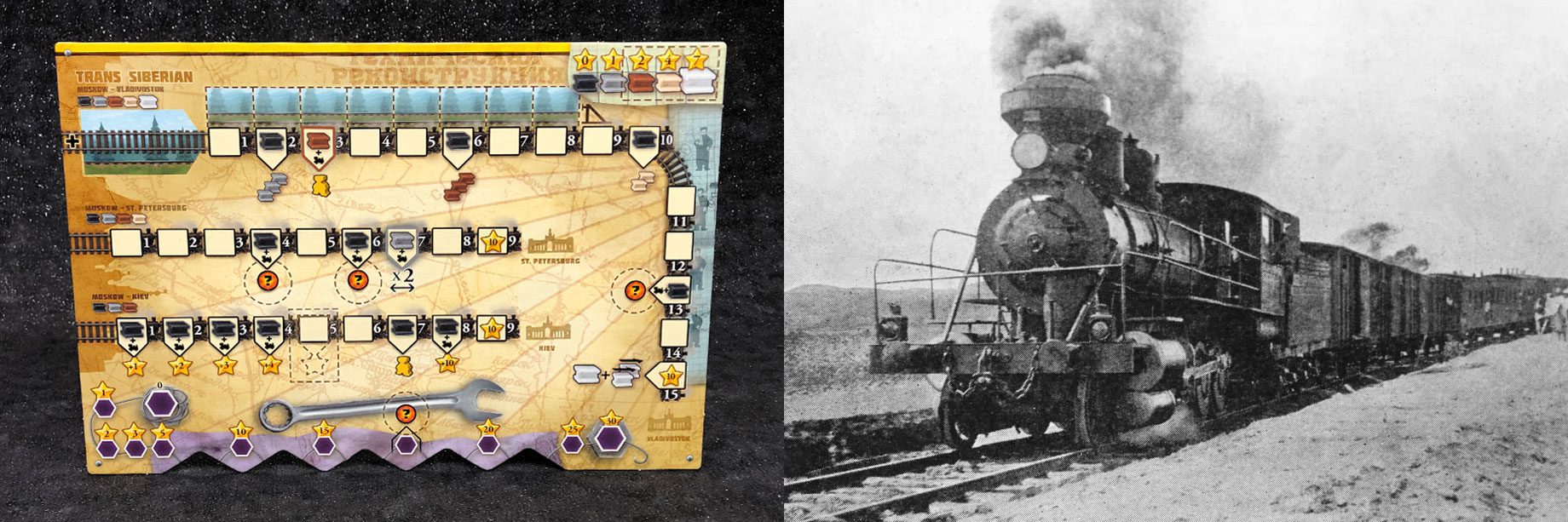 Russian Railroads Game Review – Meeple Mountain
