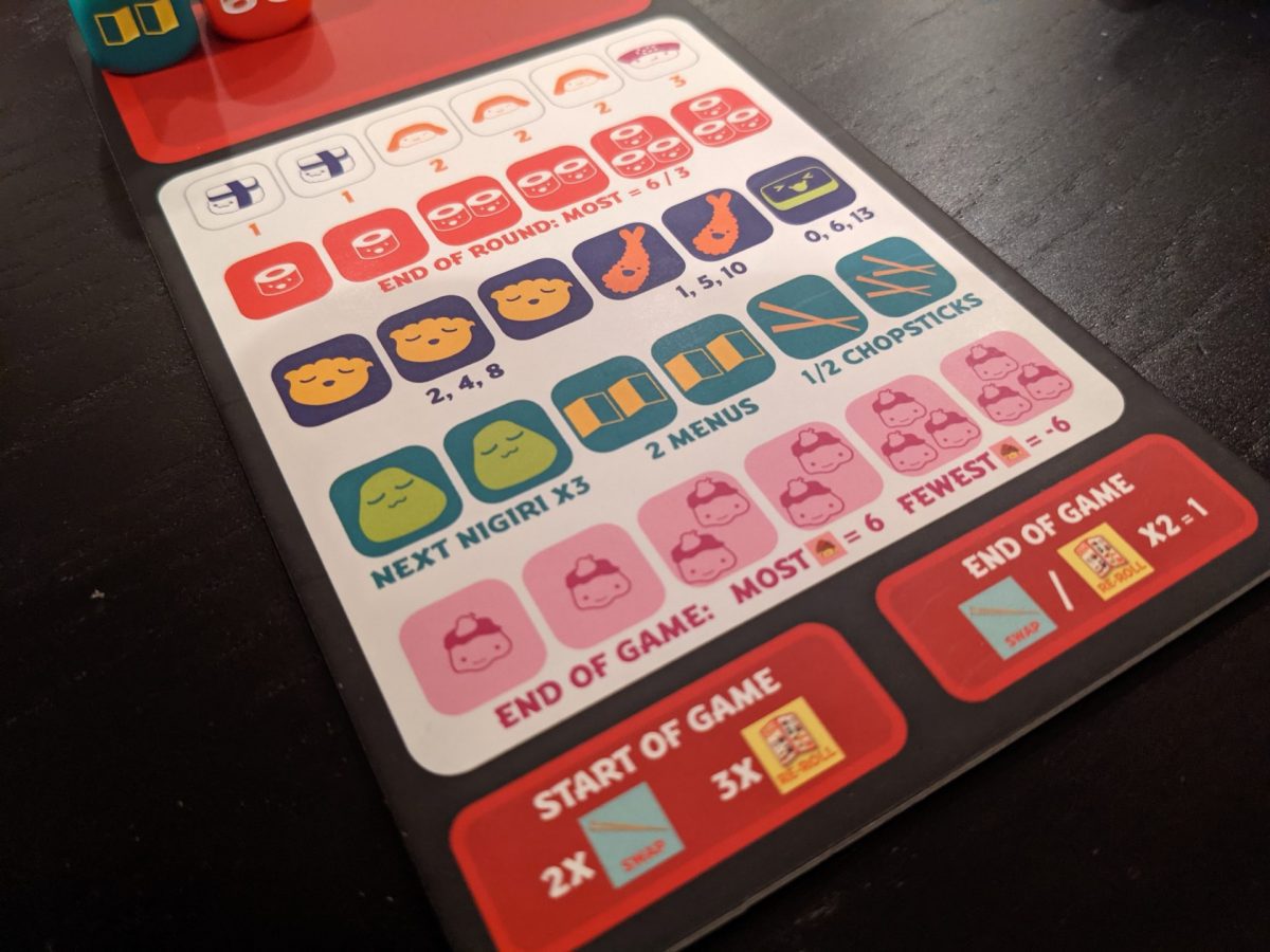 Sushi Roll Game Review – Meeple Mountain