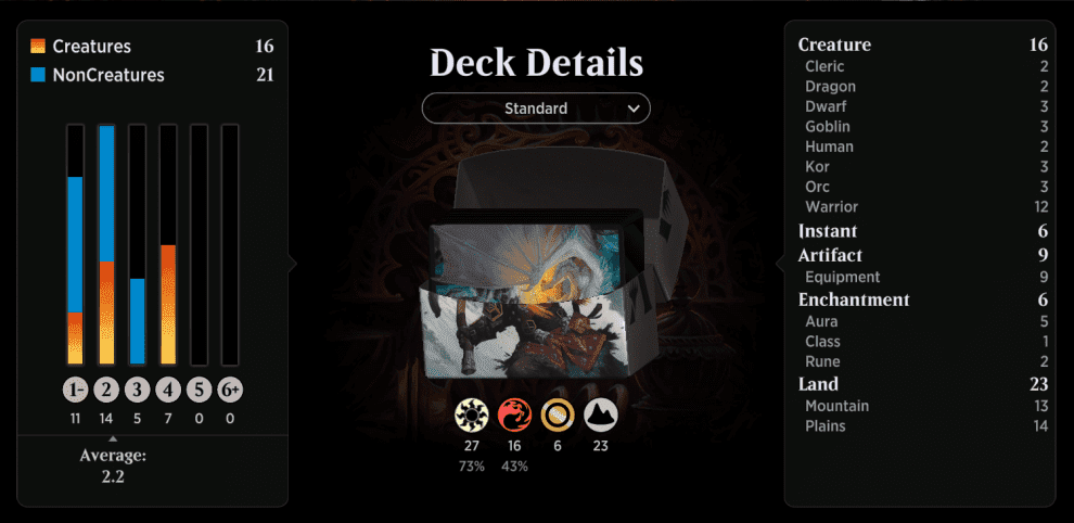 How Playing Magic: the Gathering Can “Up” Your Game – Meeple Mountain