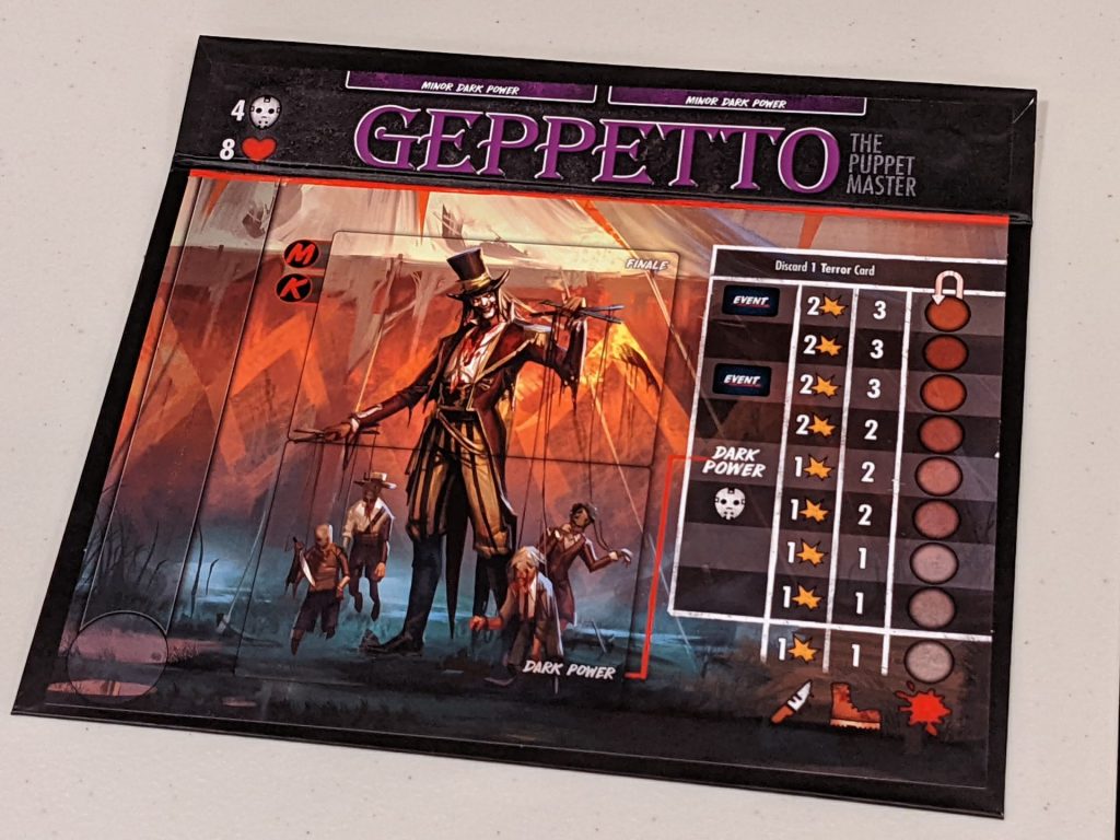 Final Girl Game Review – Meeple Mountain