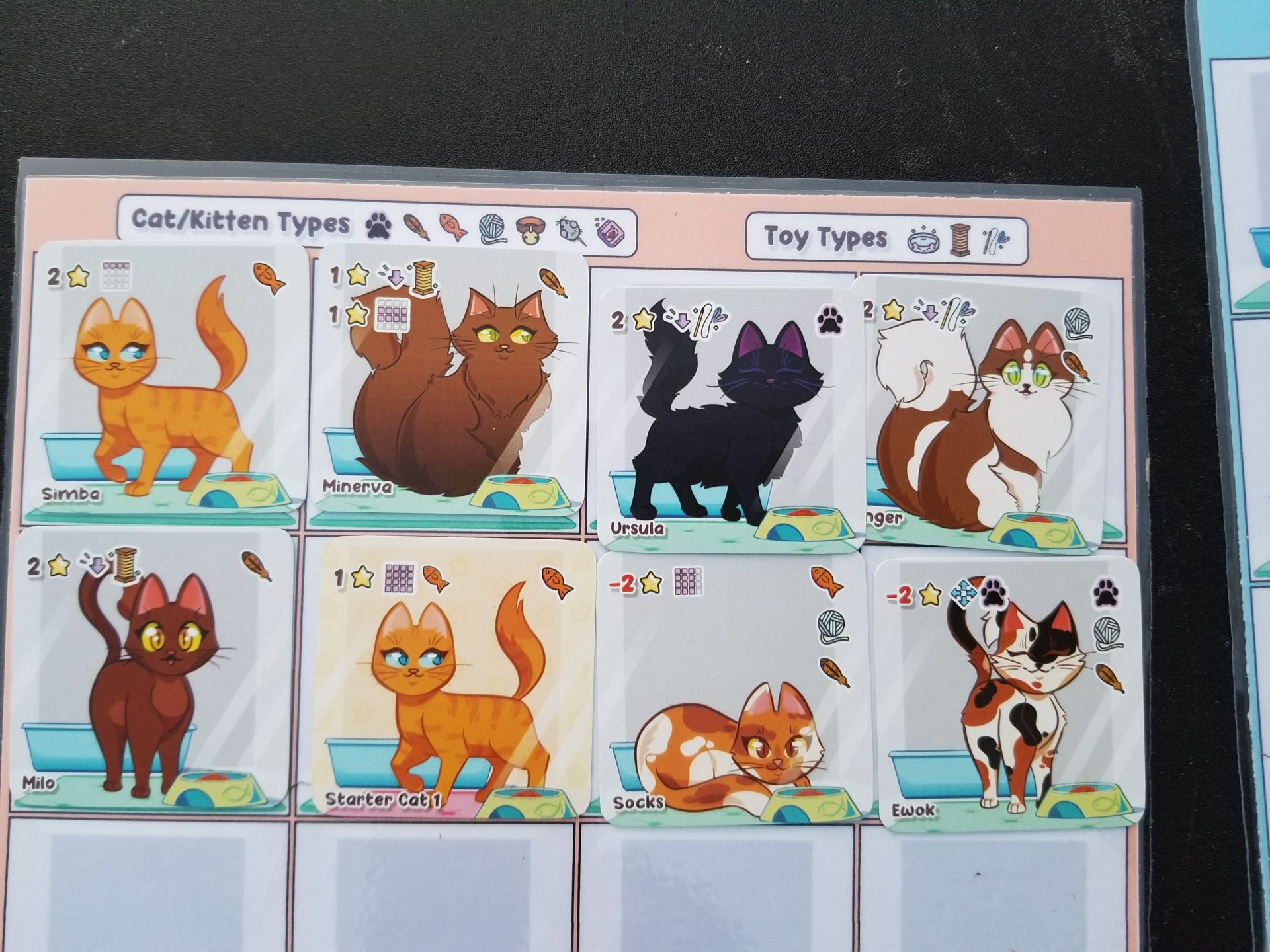 Way Too Many Cats Game Review – Meeple Mountain