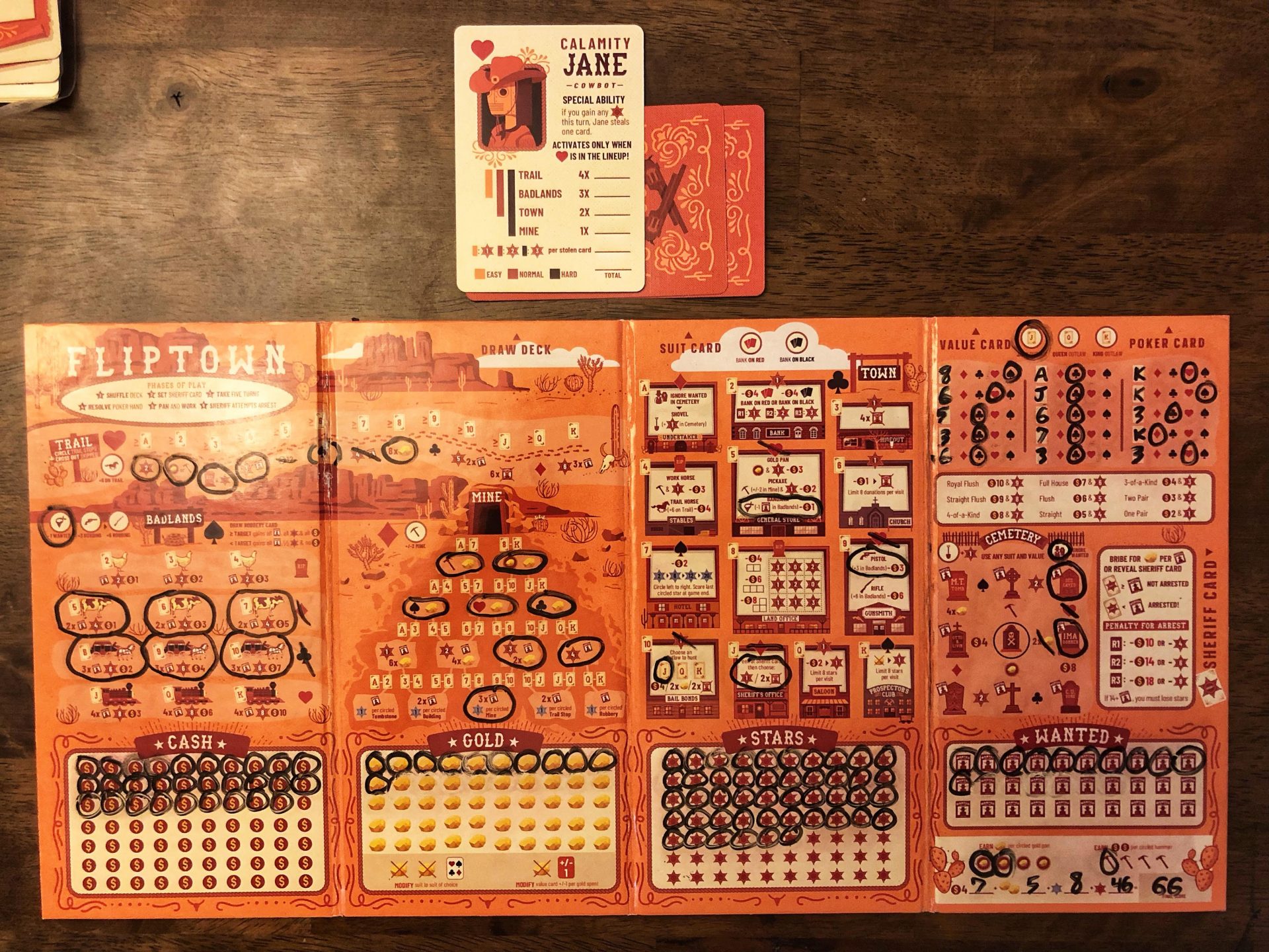 Fliptown Game Review – Meeple Mountain