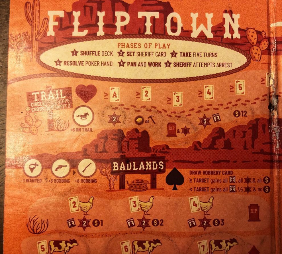 Fliptown Game Review – Meeple Mountain