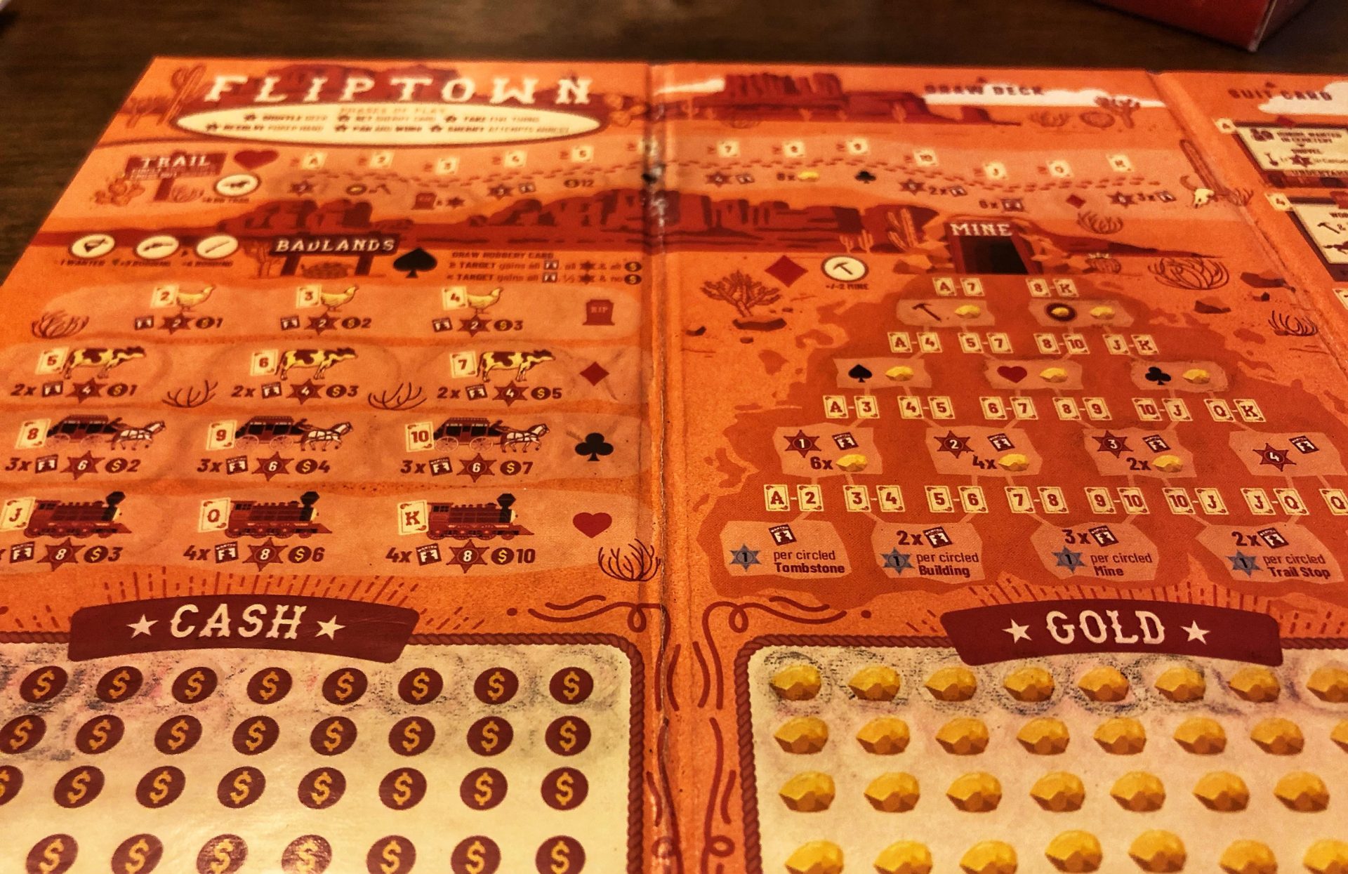 Fliptown Game Review – Meeple Mountain