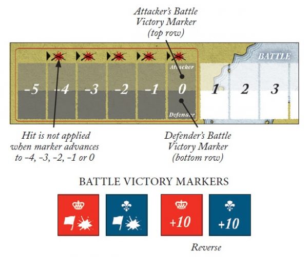 Bayonets & Tomahawks Game Review – Meeple Mountain