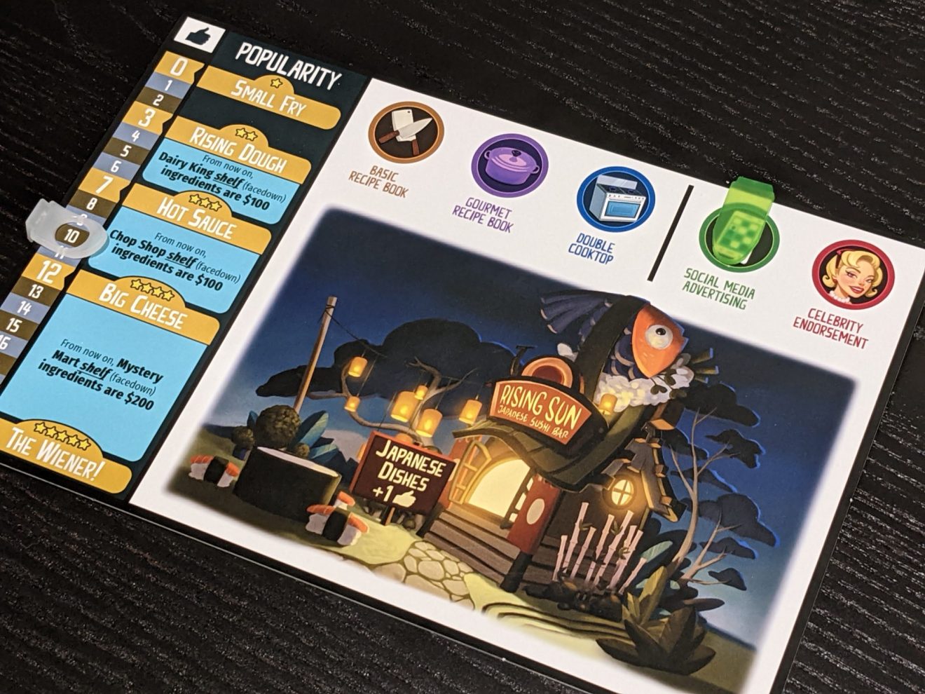 Rival Restaurants Game Review – Meeple Mountain
