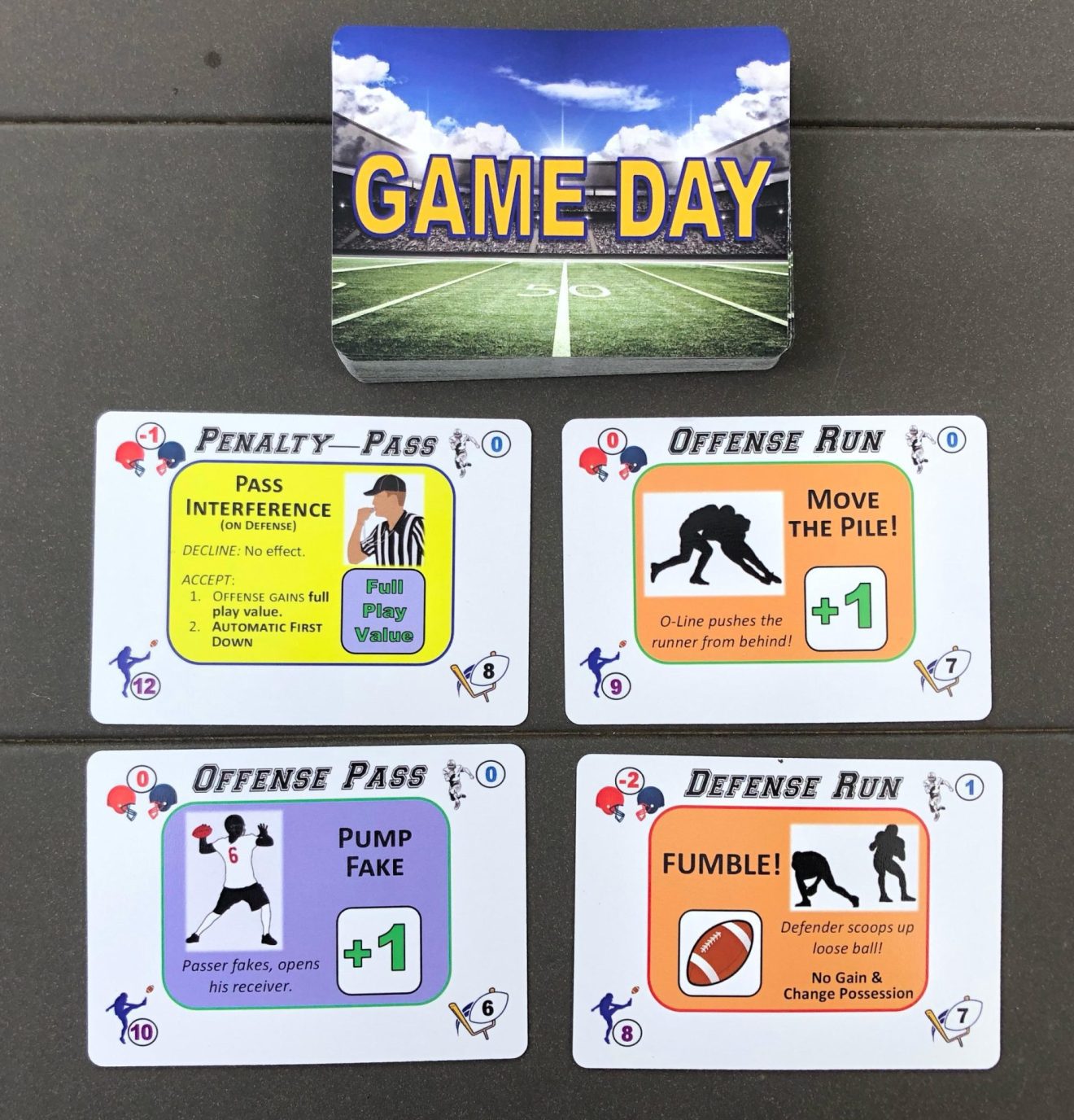 Breakaway Football Game Review – Meeple Mountain