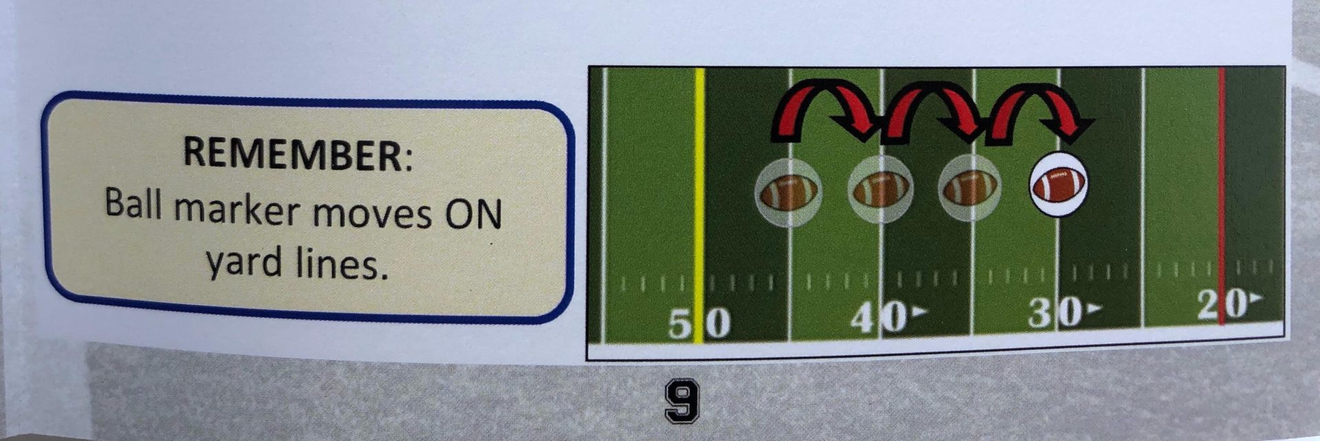 Breakaway Football Game Review – Meeple Mountain