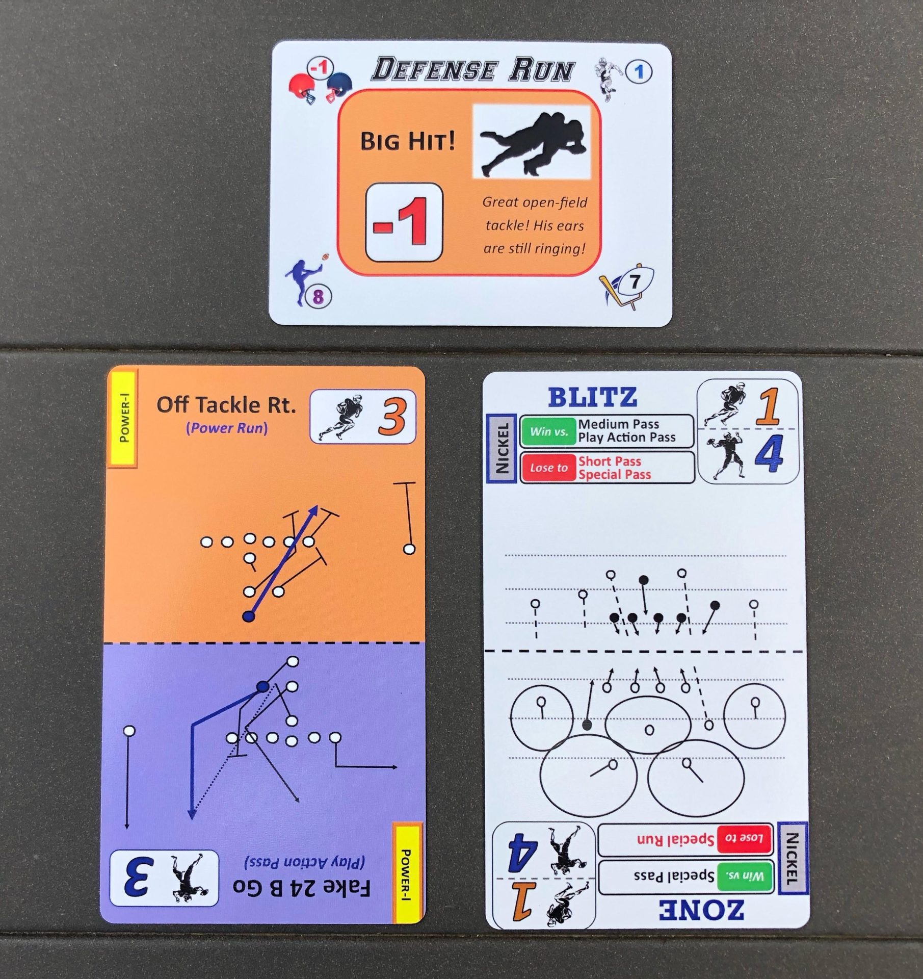 Breakaway Football Game Review – Meeple Mountain