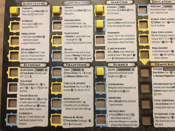 Clash of Cultures: Monumental Edition Game Review – Meeple Mountain