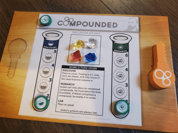 Compounded Game Review – Meeple Mountain