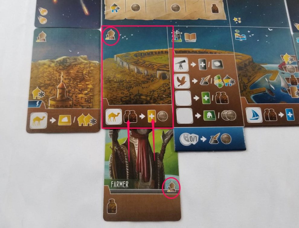 Wayfarers of the South Tigris Game Review – Meeple Mountain