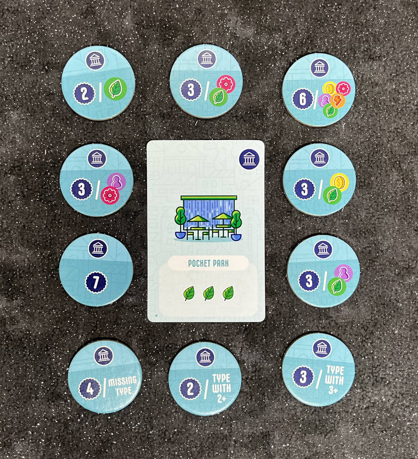 Point City Game Review – Meeple Mountain