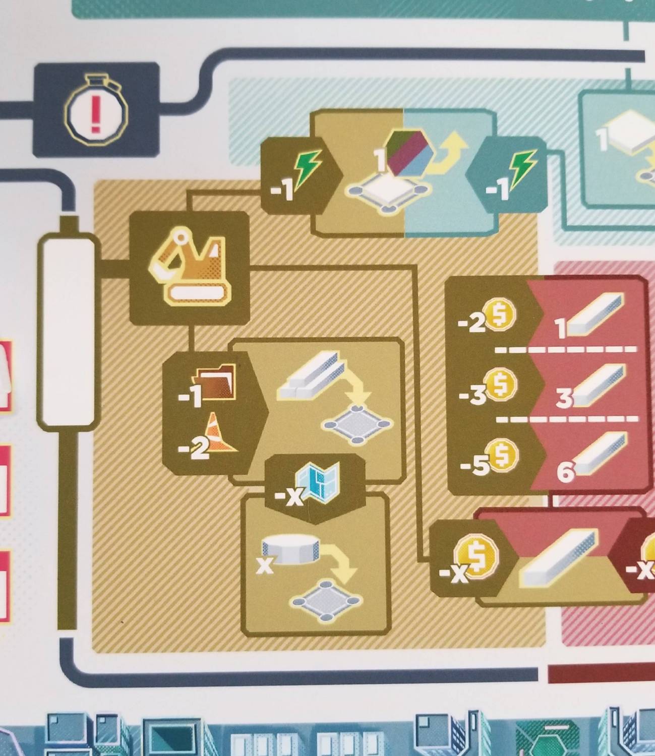 Terminus Game Review – Meeple Mountain