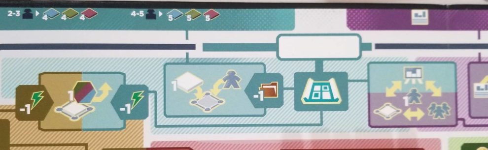 Terminus Game Review – Meeple Mountain