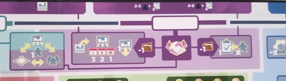 Terminus Game Review – Meeple Mountain