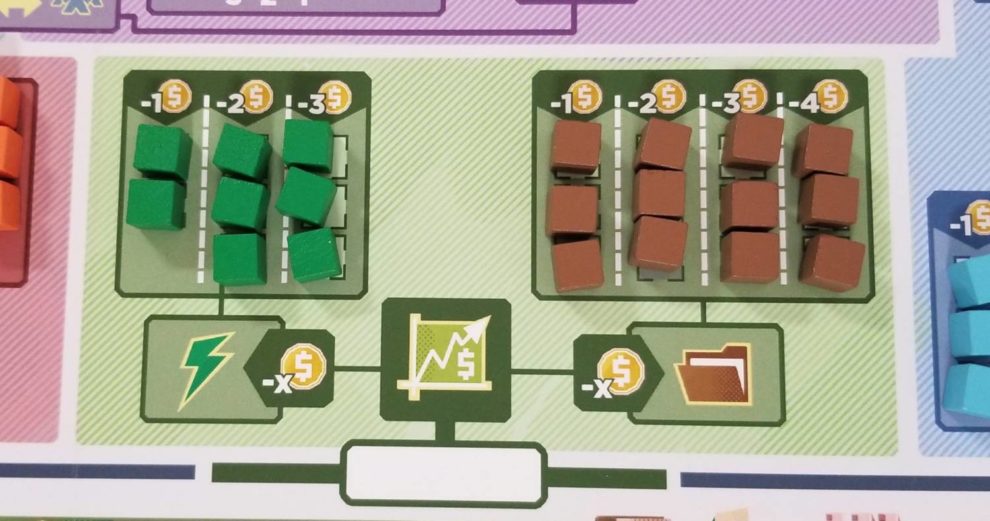 Terminus Game Review – Meeple Mountain