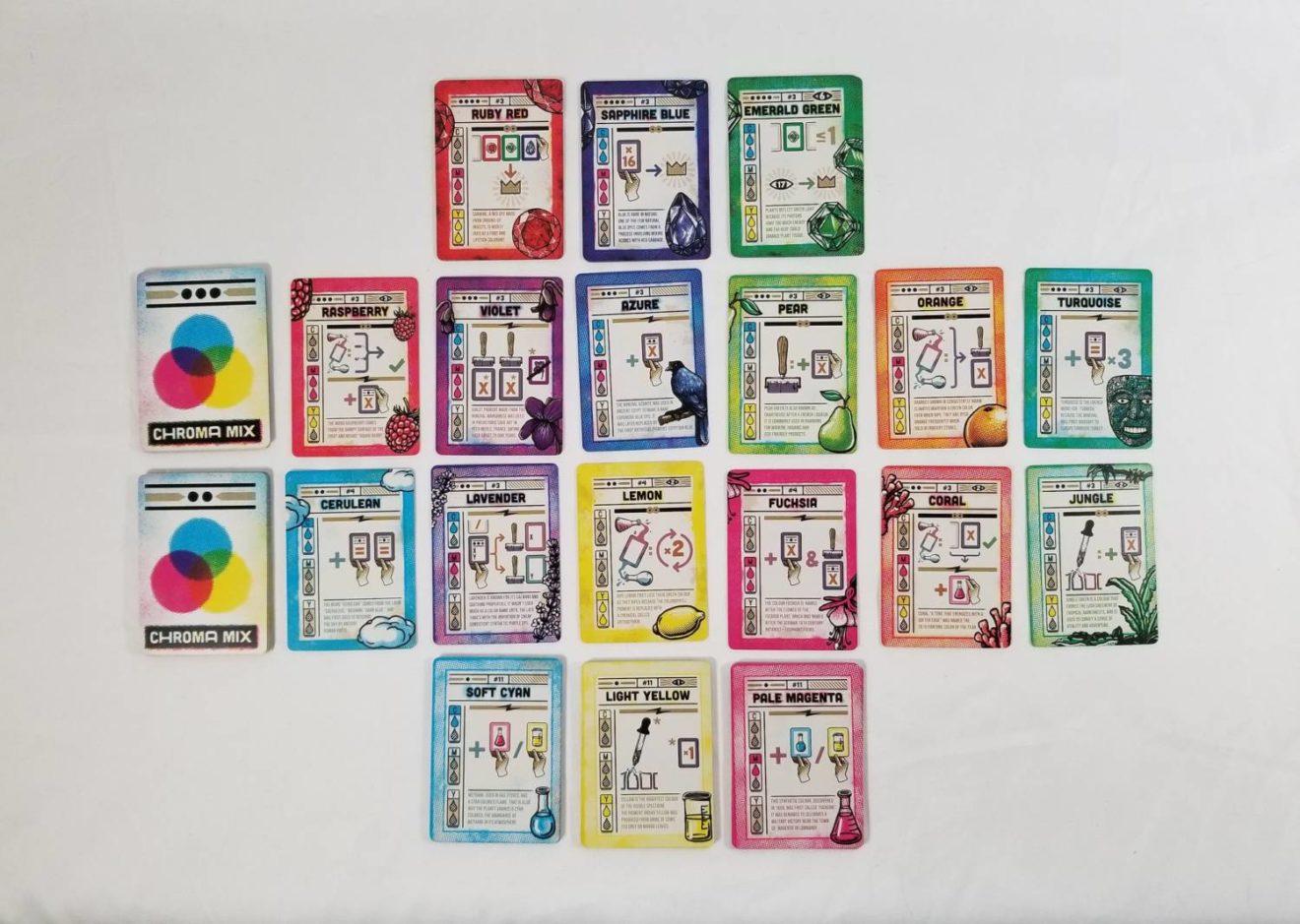 Chroma Mix Game Review – Meeple Mountain