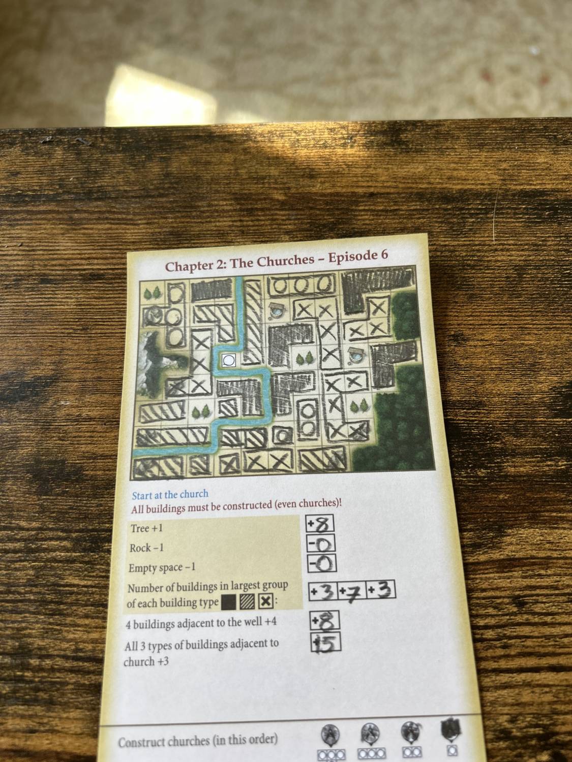 My City: Roll & Build Game Review – Meeple Mountain