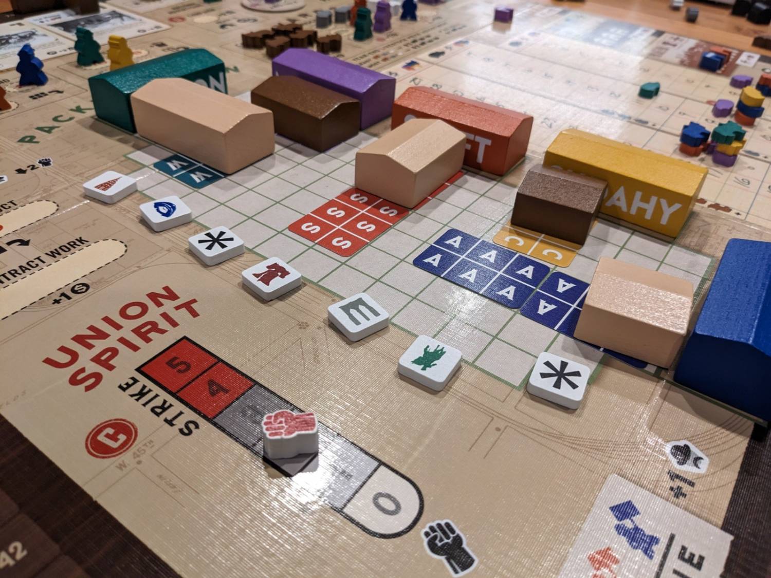 Union Stockyards Game Review – Meeple Mountain