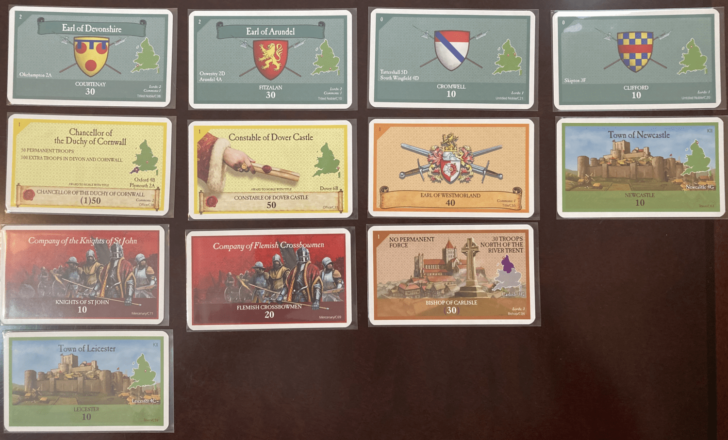 Kingmaker Game Review – Meeple Mountain